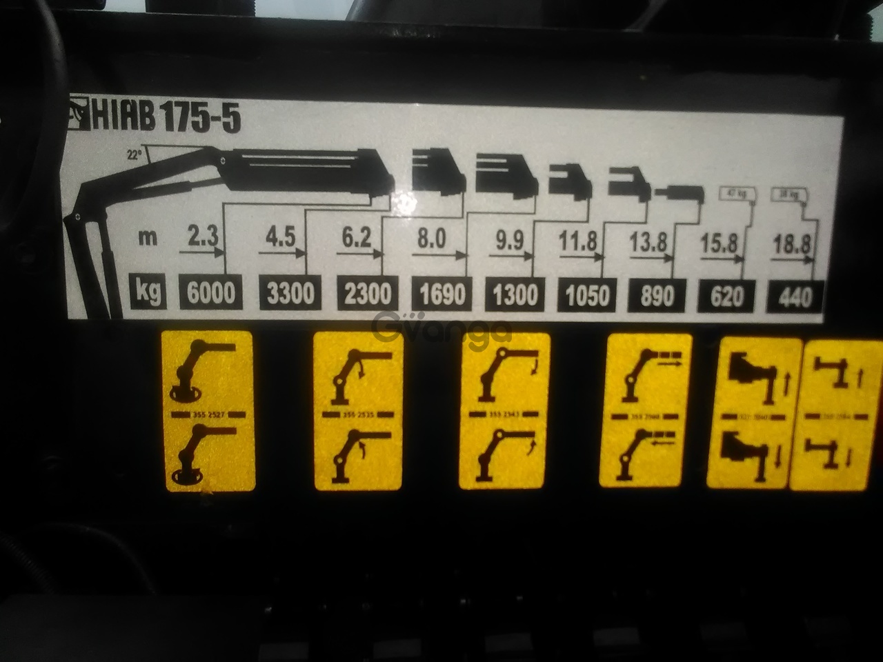 Grua Hiab 175 -5 extensiones - año 2000 en Lima, Perú, Precio: 23 ...