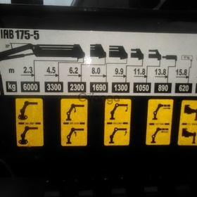 Grua Hiab 175 -5 extensiones - año 2000 en Lima, Perú, Precio: 23 ...